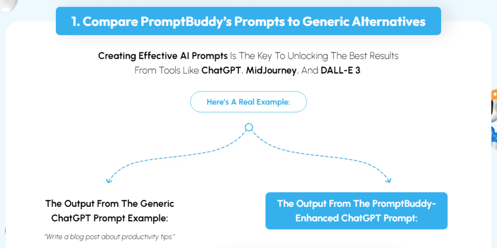 Prompt Buddy Review: Create, Scale & Sell AI Prompts Like a Pro