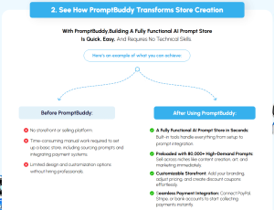 Prompt Buddy Review: Create, Scale & Sell AI Prompts Like a Pro