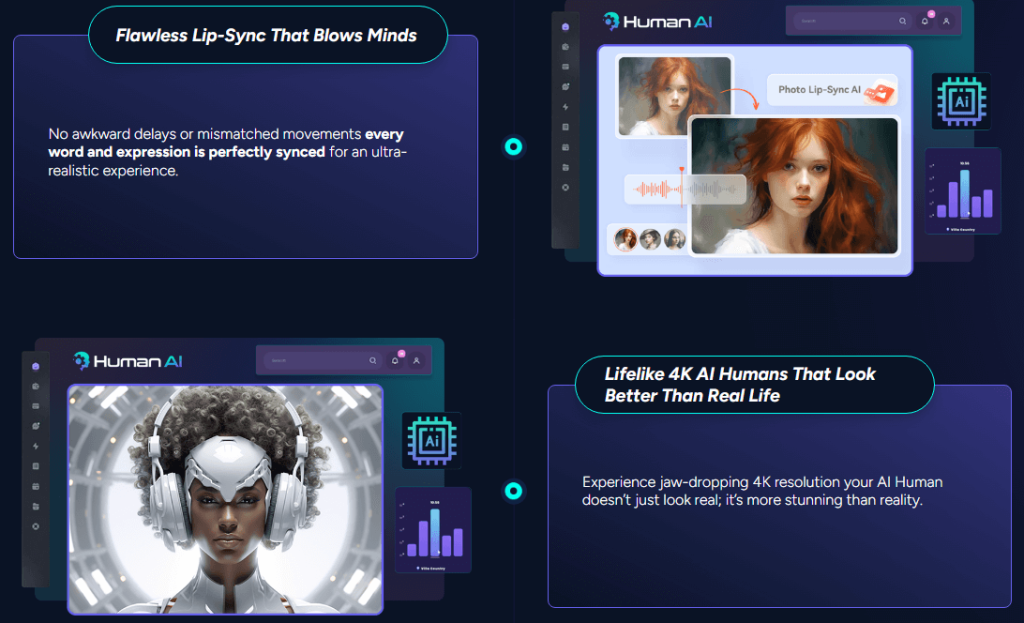 Human AI App Review: Create AI Human for Sale& Support in 2025