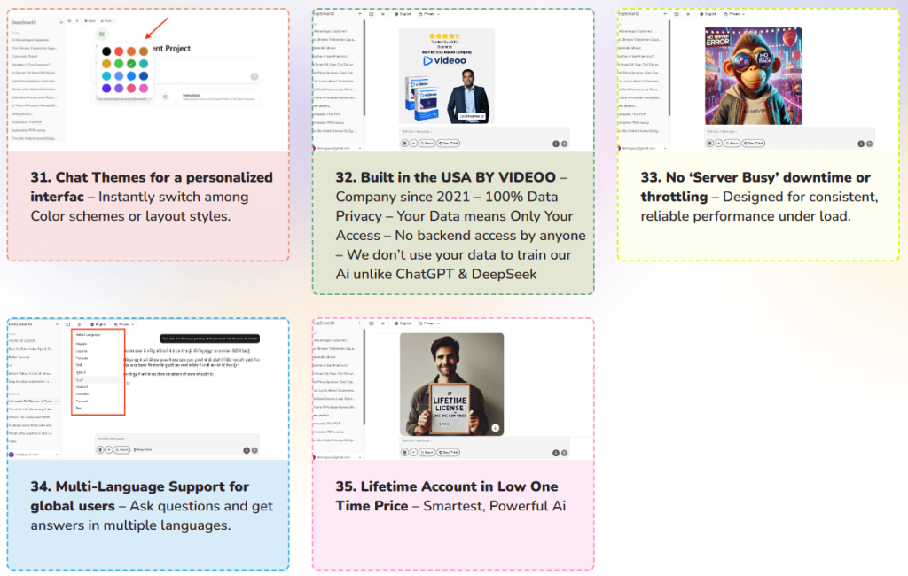 DeepSmartX Review: The All-in-One AI Alternative to ChatGPT