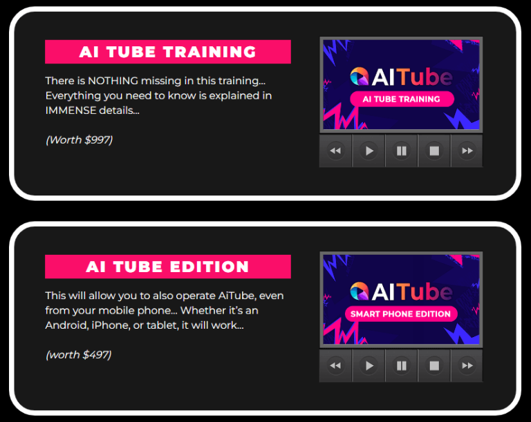 AI Tube Review – Can This A.I App Really Automate a $349/Day YouTube ...