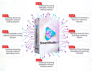 SmartStudio AI Review: Sellable Digital Products From 1 Keyword