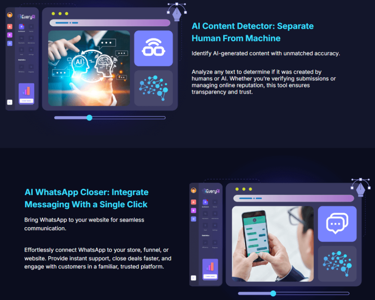 EveryAI Review: The Only AI Dashboard You’ll Ever Need in 2025?
