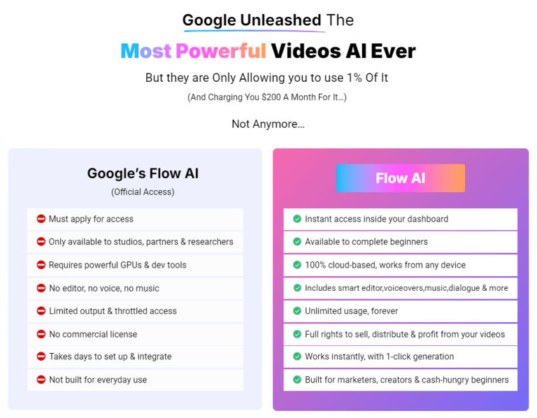 Flowy Review: Create 4K Cinematic Videos with Google's Flow AI