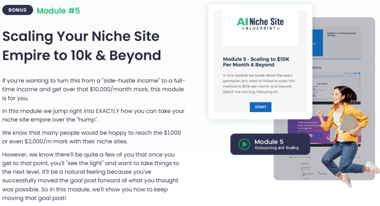 AI Niche Site Blueprint Review: Build Profitable Niche Sites with AI