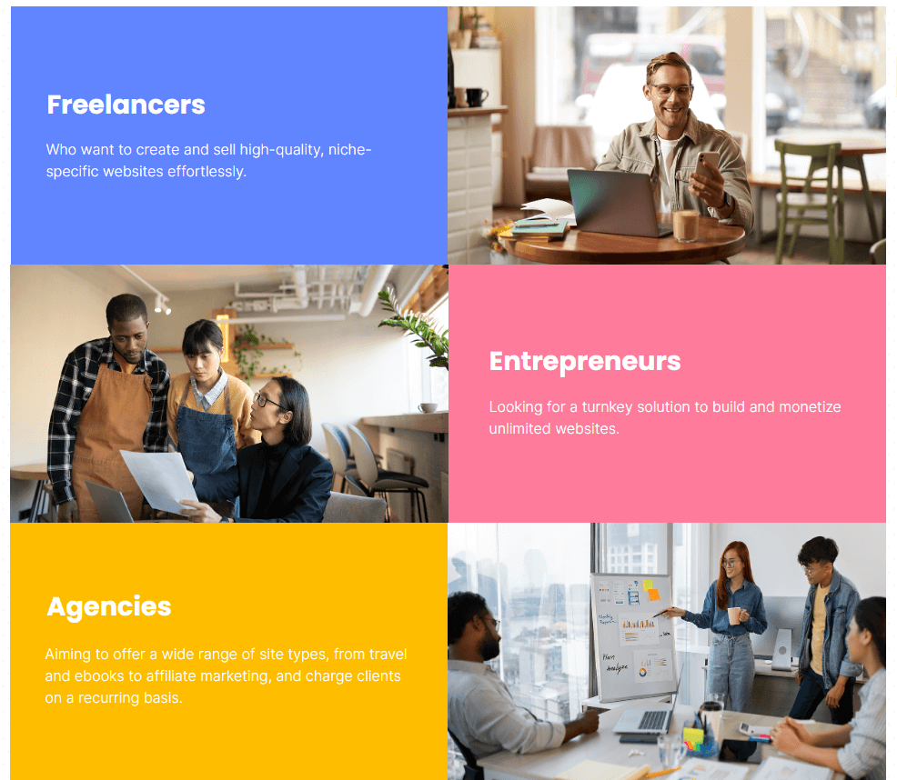 AI Bundle Review: 6 Automated Profitable Websites in One AI Tool