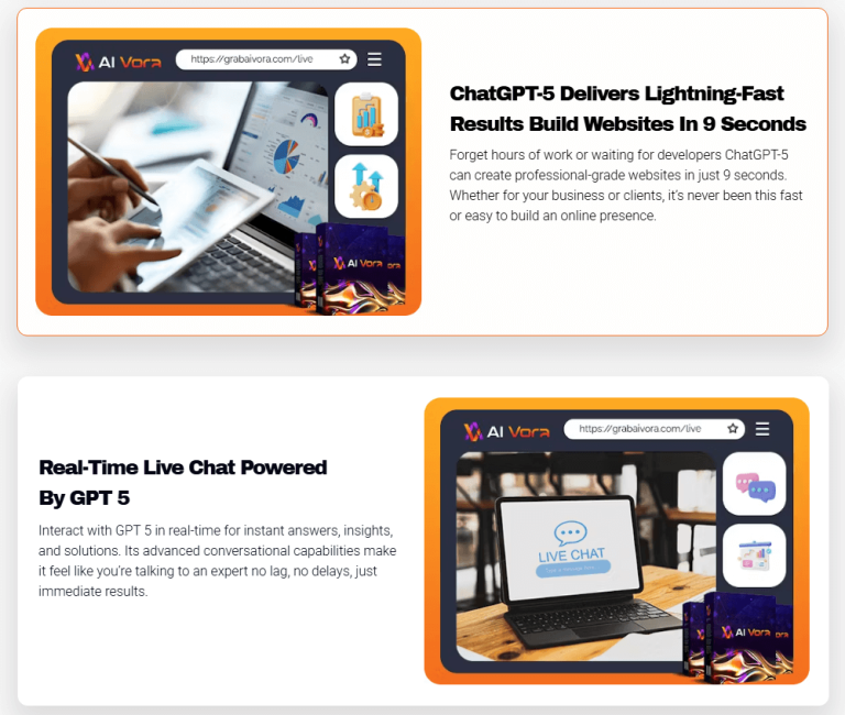 AI Vora Review: The AI Command Center With GPT-5 & 250+ Models