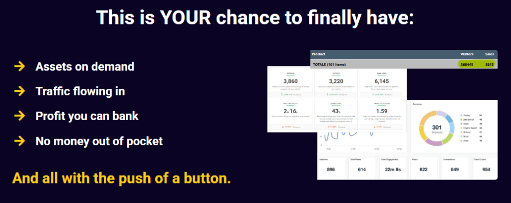 Vibe Code Blueprint Review: Unlock Digital Assets, Traffic & Sales