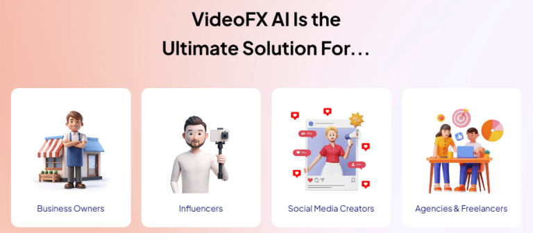 VideoFX AI Review: Create 4K UGC Videos with AI Avatars & Voiceovers