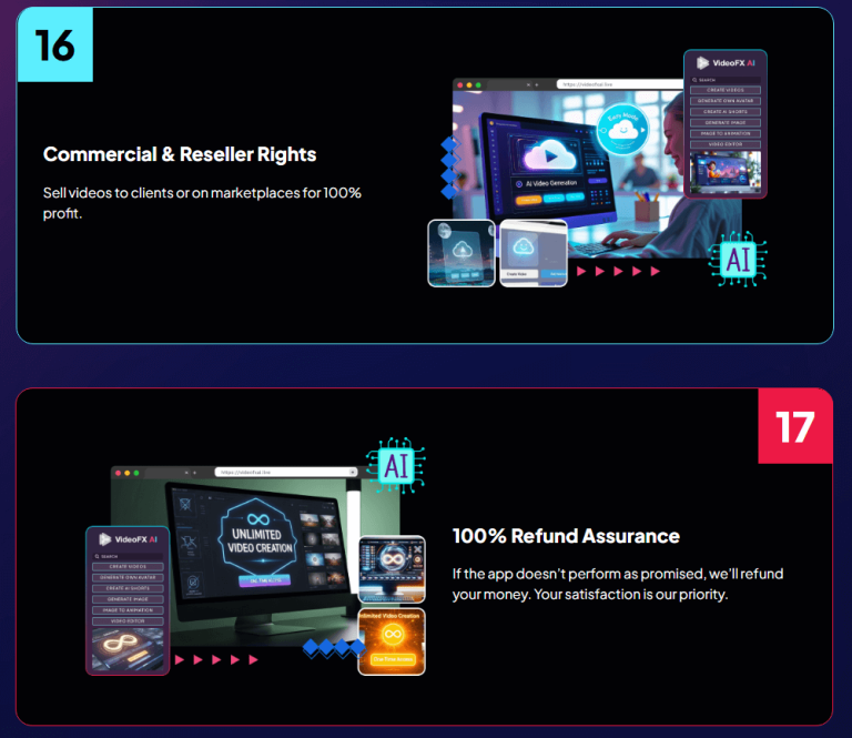 VideoFX AI Review: Create 4K UGC Videos with AI Avatars & Voiceovers