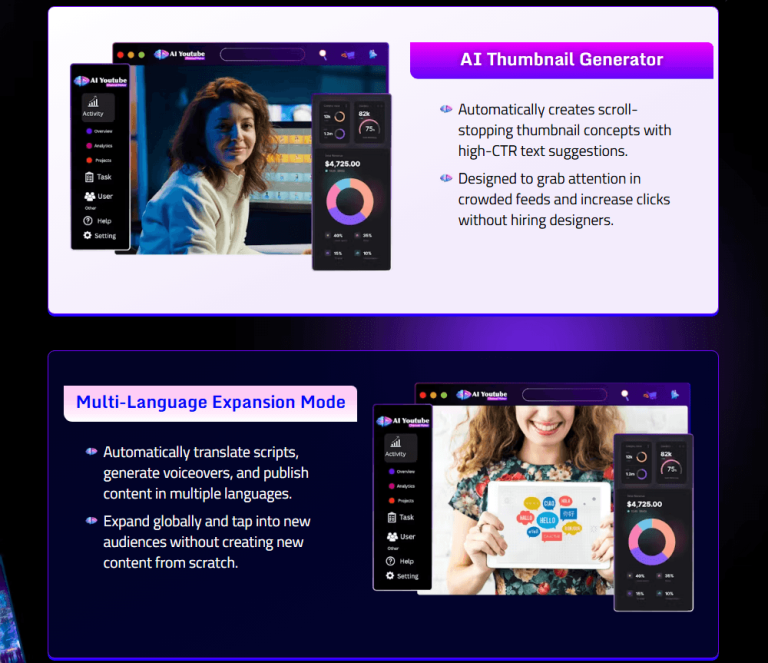 AI YouTube Channel Maker Review: AI Channel Builder System