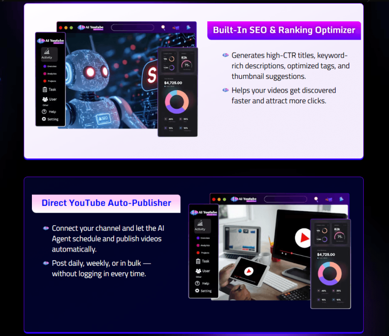 AI YouTube Channel Maker Review: AI Channel Builder System