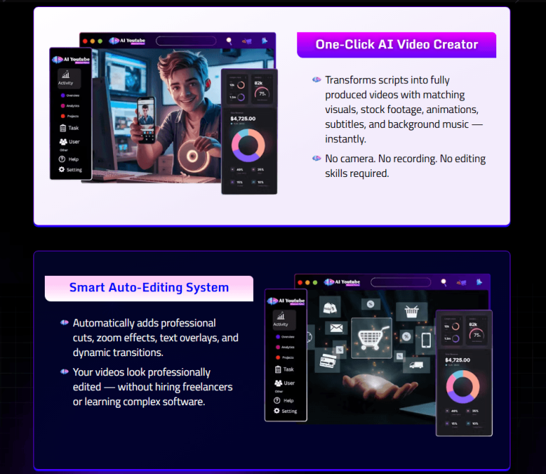 AI YouTube Channel Maker Review: AI Channel Builder System