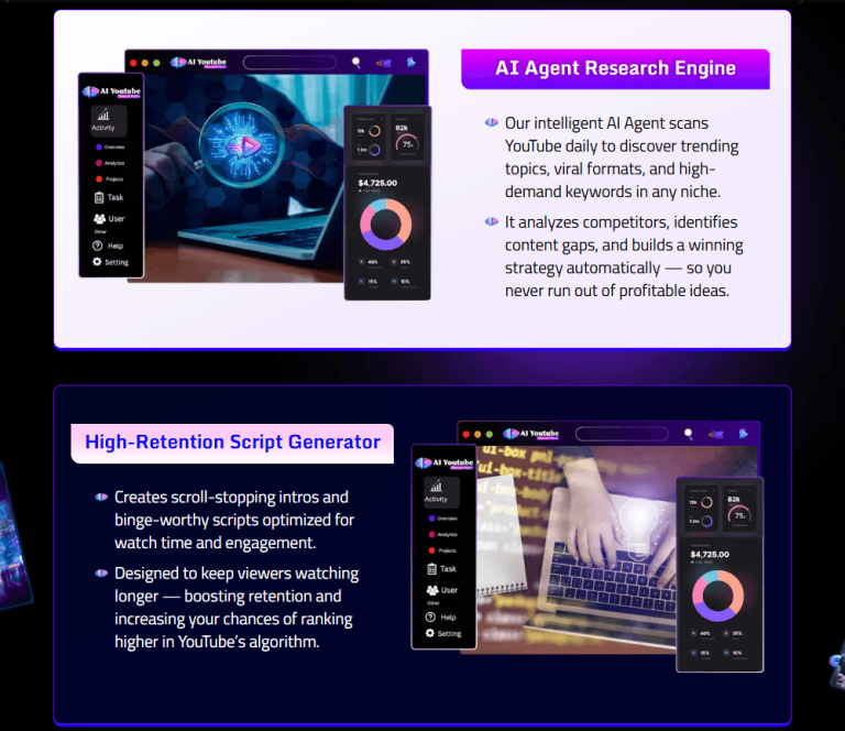 AI YouTube Channel Maker Review: AI Channel Builder System